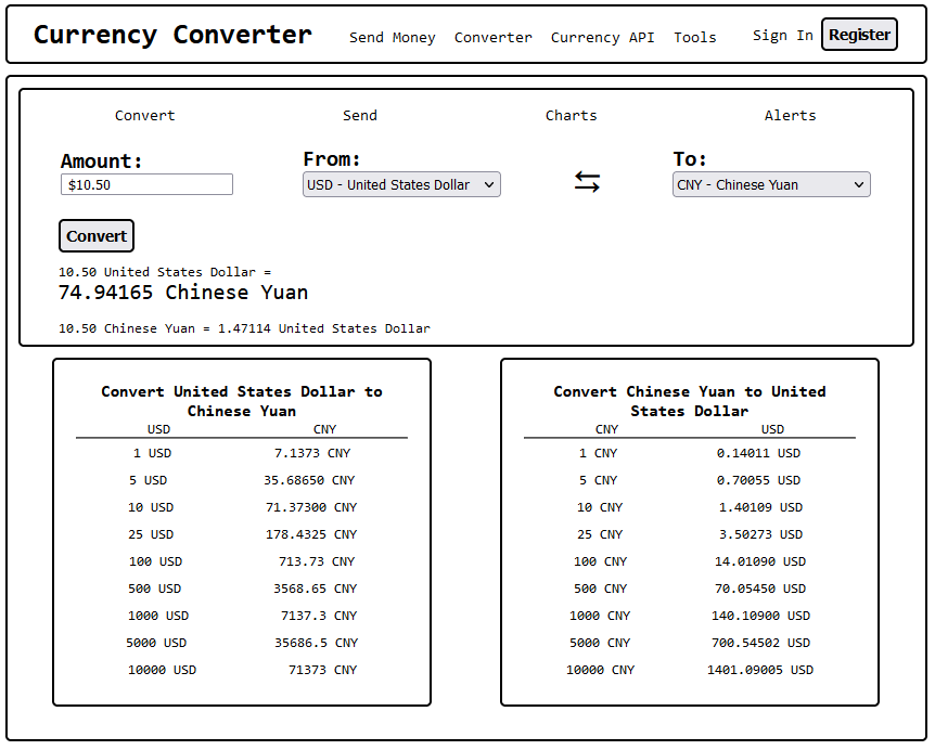 Nevermeant: Developer Portfolio